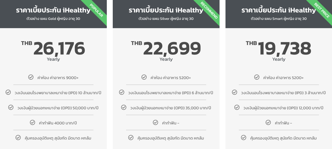 AXA iHealthy – Insure-Run